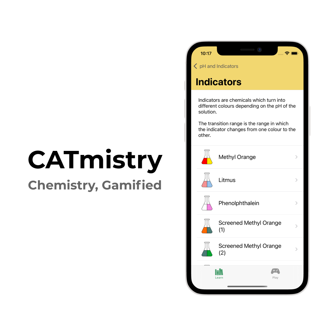 Neo Hao Jun - CATmistry